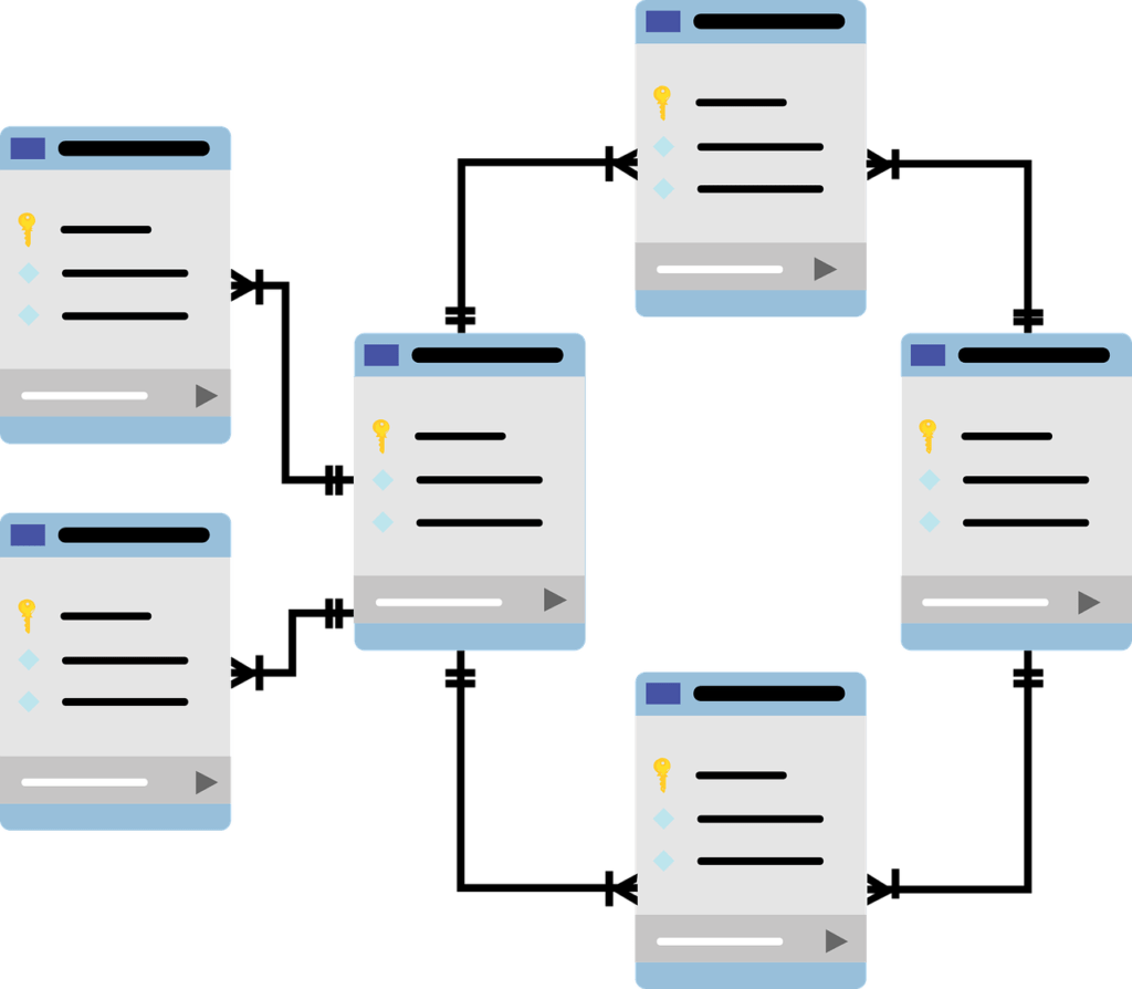 Hybris How To Get MSSQL Database Table Details In HAC zkan nar