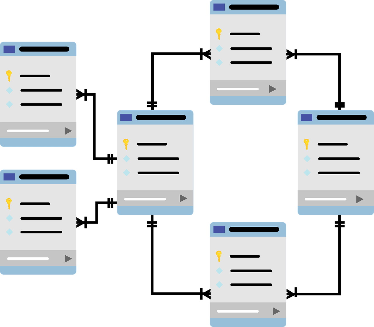 Hybris How To Get MSSQL Database Table Details In HAC zkan nar