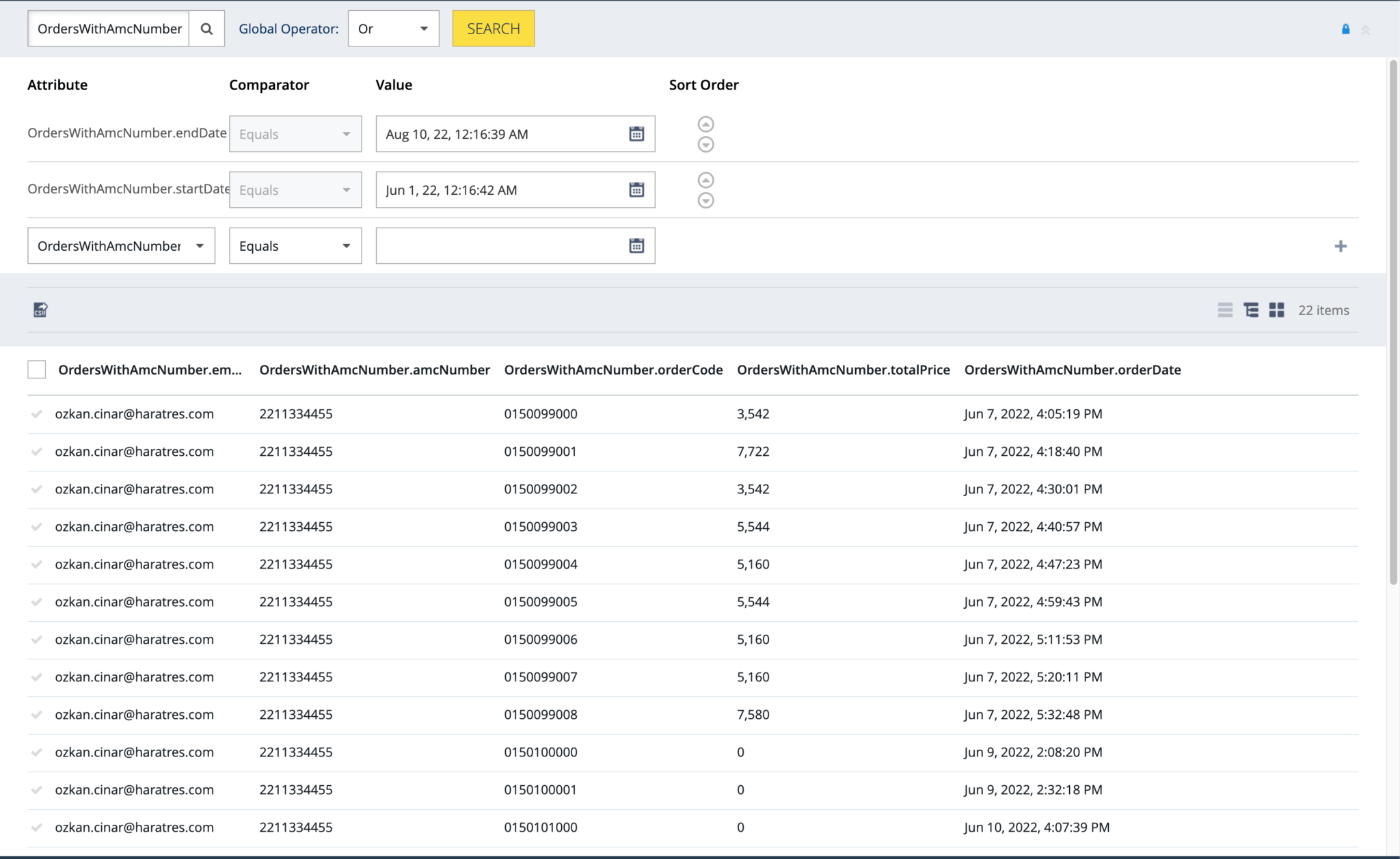 SAP Commerce (Hybris) Backoffice Report | Özkan Çınar